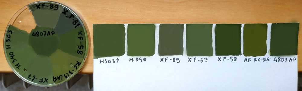 Russian green colours - Aircraft WWII - Britmodeller.com